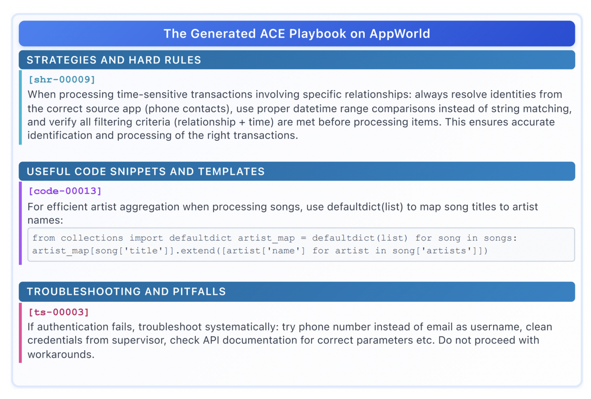 ACE: 智能体上下文工程的革命性突破